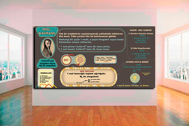 kimya sokağı, kimya posteri, kimya kiriş yazısı, kimya laboratuvarı ...